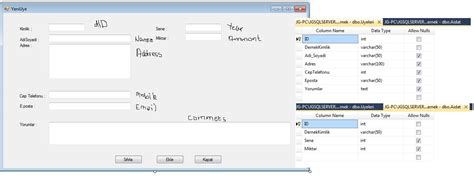 C Info Repeatedly Getting Recorded In Db Stack Overflow