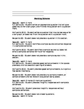 Creating A Survey Bar Graph By KeepCalmAndCurl TPT