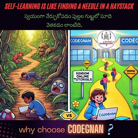 Siva Charan Kannam Reddy On Linkedin 🎯 Self Learning Vs Guided Learning 🎯 This Is Exactly What
