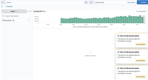 Document Field Level Security On Frozen Tier Not Working Correctly