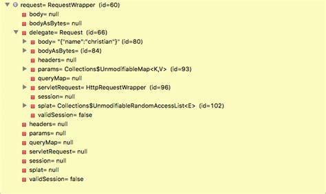 Curl Extracting Data From A Post Request In Java Stack Overflow