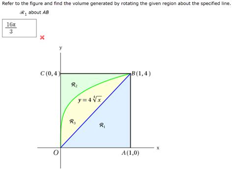 Solved Refer To The Figure And Find The Volume Generated By Chegg Com