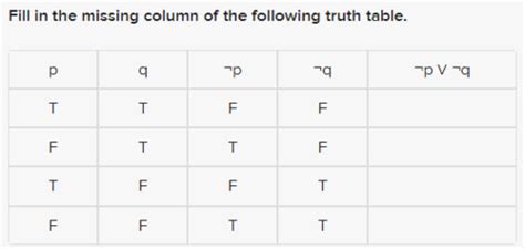 Analyzing Arguments Flashcards Quizlet