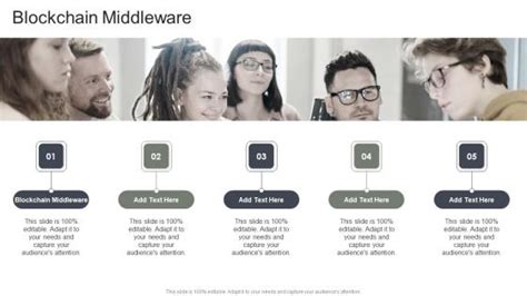 Blockchain Middleware Powerpoint Presentation And Slides Ppt Template