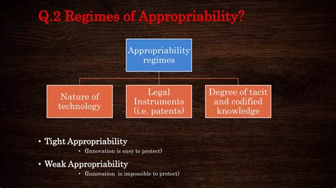 Profiting From Technological Innovation Ppt Pptx