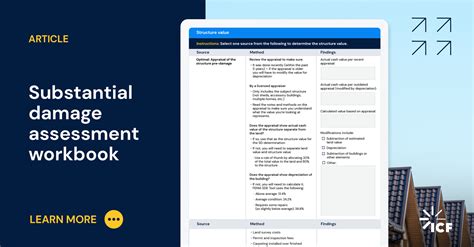 Substantial Damage Quick Guide Making The Determination Easy Icf