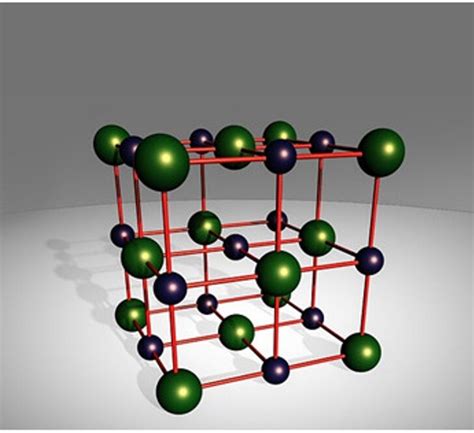Chemical States Clarified Nacl S Vs Nacl Aq Explained All The