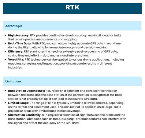 RTK Vs PPK Drone Mapping Whats The Difference Survey Drones