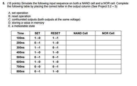 Solved Simulate The Following Input Sequence On Both A NAND Chegg Com