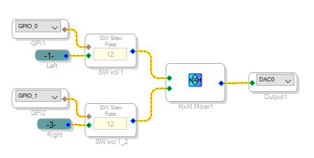 Sigmastudio GPIO Controls The Opening Muting And Closing Of Audio Signals Q A SigmaDSP