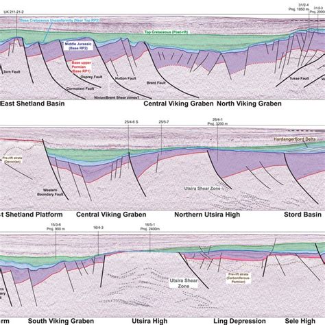 Pdf The Influence Of Structural Inheritance And Multiphase Extension On Rift Development The