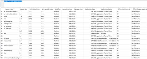 R Is There A Sql Function To Convert Decimal Date Into Real Date