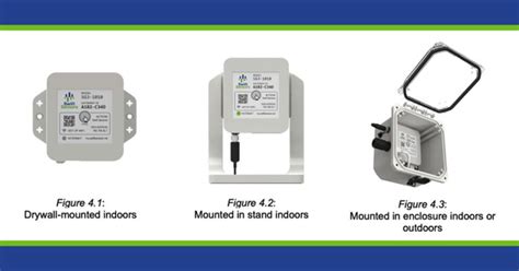 Swift Sensors Gateway Installation And Troubleshooting Swift Sensors