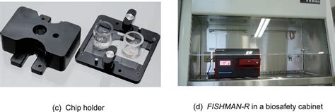 Table 1 From Development Of A New Compact Flow Cytometer A Using Disposable Micofluidic Chip For