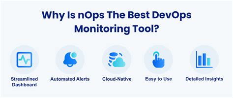 The Ultimate Guide To Best Devops Monitoring Tools Nops