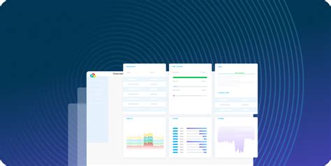 The Observability Maturity Model Duplocloud
