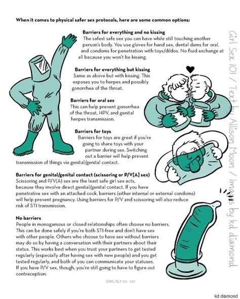 Girl Sex 101 Aims To Change The Face Of Queer Sex Education NSFW Flourish Leaders