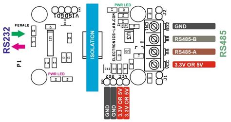Connections Electronics Lab Com