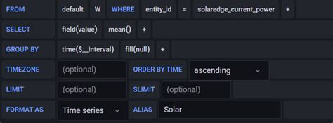 energy power in grafana and influxdb configuration home assistant