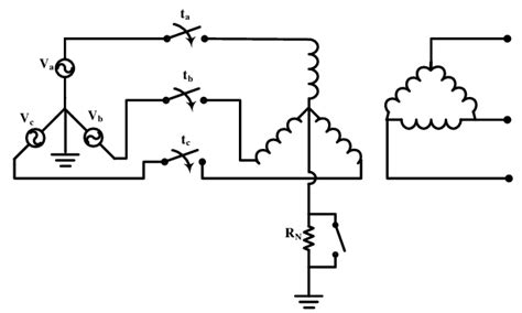Sequential Phase Energization Scheme With A Grounding Resistor Download Scientific Diagram