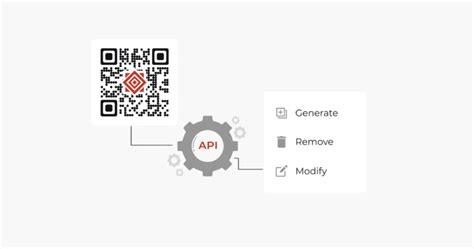 Qr Code Apis Generate Customize And Manage Qr Codes Programmatically Scanova