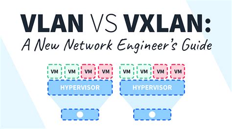 Vlan Vs Vxlan What Are The Differences