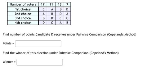 solved number of voters 17 11 13 7 1st choice c a b d 2nd choice a b d a 3rd choice b d c c 4th