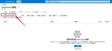 【k8s】使用 Azure 门户部署 Azure Kubernetes 服务 Aks 群集 阿里云开发者社区