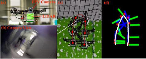 Fast Lio2 Fast Direct Lidar Inertial Odometry Deepai