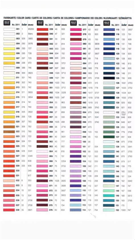 Anchor To Dmc Thread Conversion Artofit