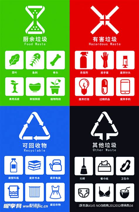 垃圾分类标识设计图 广告设计 广告设计 设计图库 昵图网