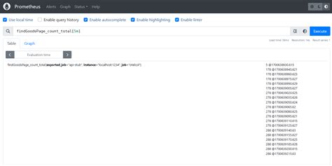 Opentelemetry系列 第3篇 Opentelemetry Collector Csdn博客