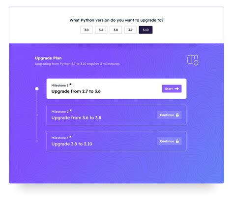 Get Current Stay Current Activestate