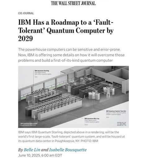 Ibm Unveils Ambitious Roadmap To Build Fault Tolerant Quantum Computer