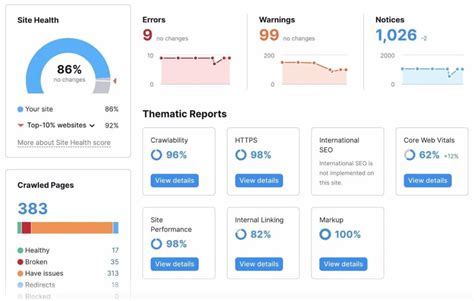 Seo Monitoring How To Measure And Track Seo Performance Metrics