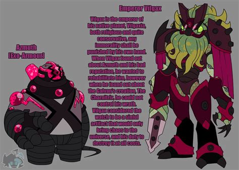 Versión En Ingles Del Charnitrix Jtwets Rchaquetrix