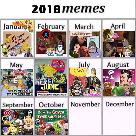 Meme Calendar 2018