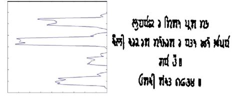 Line Segmentation Using Horizontal Projection Profile Of Takri Printed Download Scientific