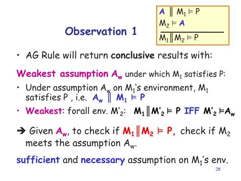 Ppt Learning Assumptions For Compositional Verification Powerpoint