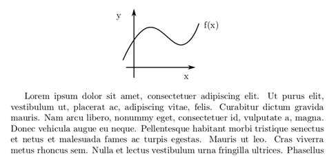 Configure The Inkscape Figure Size So That The Font Within The Graphics Matches The Font In The