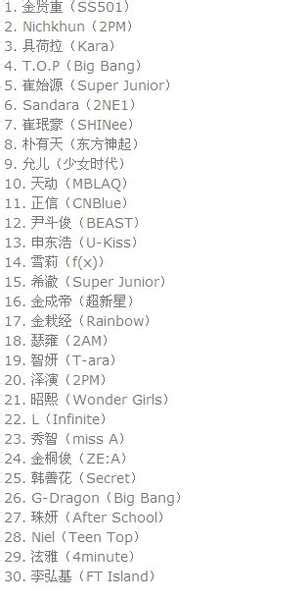 967 Best Blonde Milf Images On Pholder Milf Maturemilf And Amateur Milfs