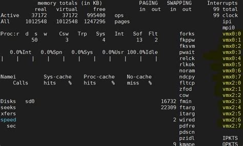 Openbsd 72 And Virtio Network Speed Ropenbsd