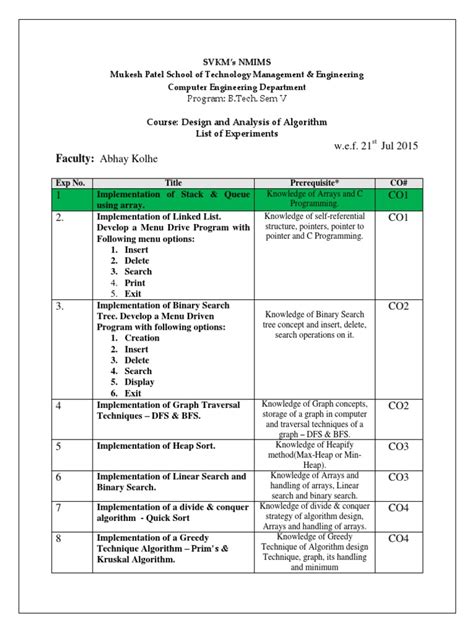 labmanual expt no 1 pdf queue abstract data type algorithms and data structures