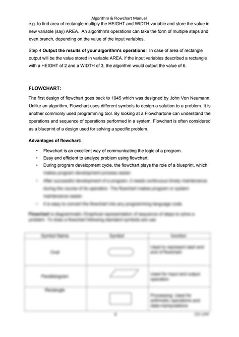 SOLUTION Algorithm Flowchart Of Icpc Studypool