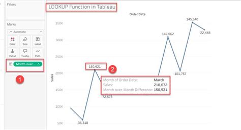 How To Use Lookup Function In Tableau