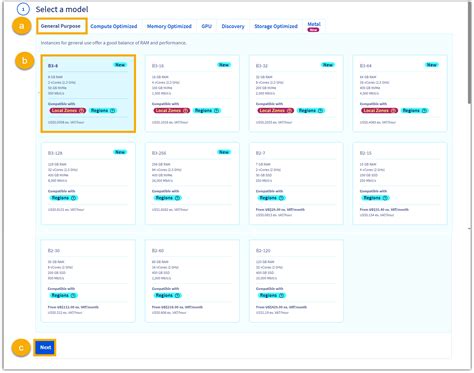 Install Yeastar P Series Software Edition On OVHcloud Via Command Line
