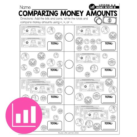 Lucky To Learn Math Count Money Beyond One Dollar Lesson 46 Differentiation Comparing