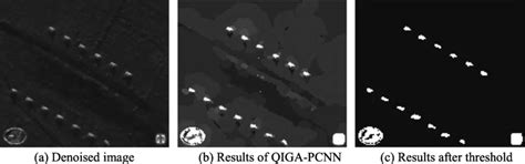 The Segmentation Results For Denoised High Resolution SAR Image Download Scientific Diagram
