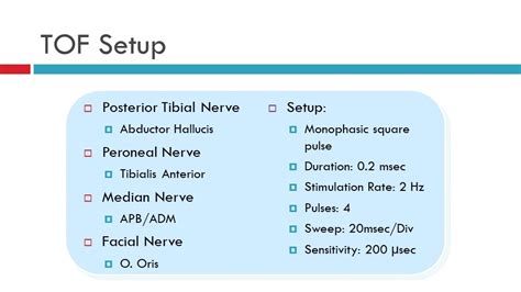 Train Of Four Tof Monitoring Are We Doing It The Right Way Axis Neuromonitoring