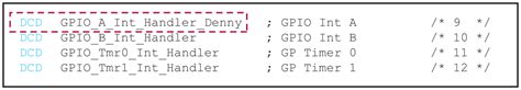 Boost ADC Throughput By Optimizing Your MCU SPI Driver Embedded Com